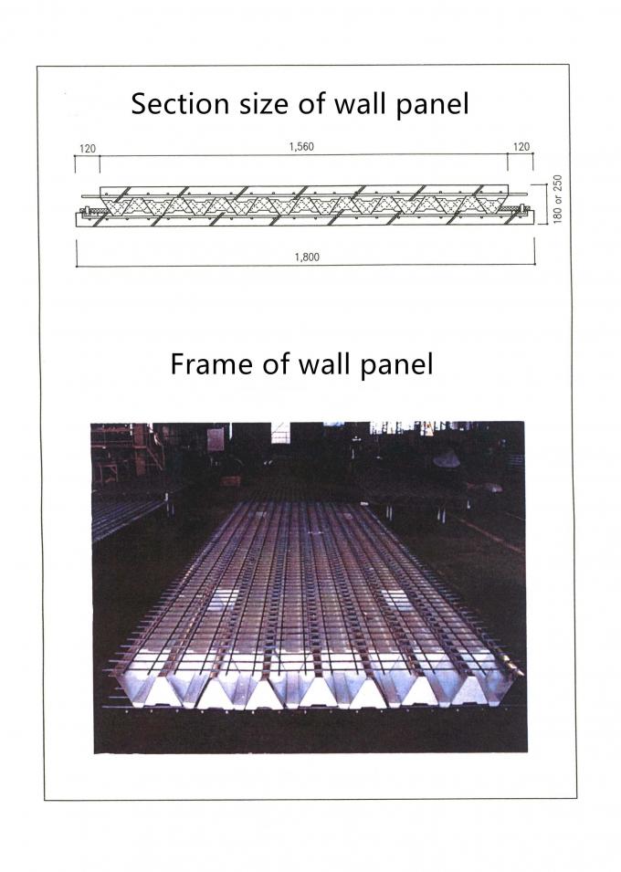 Pre Engineered Steel Structure Building with Insulation Panel