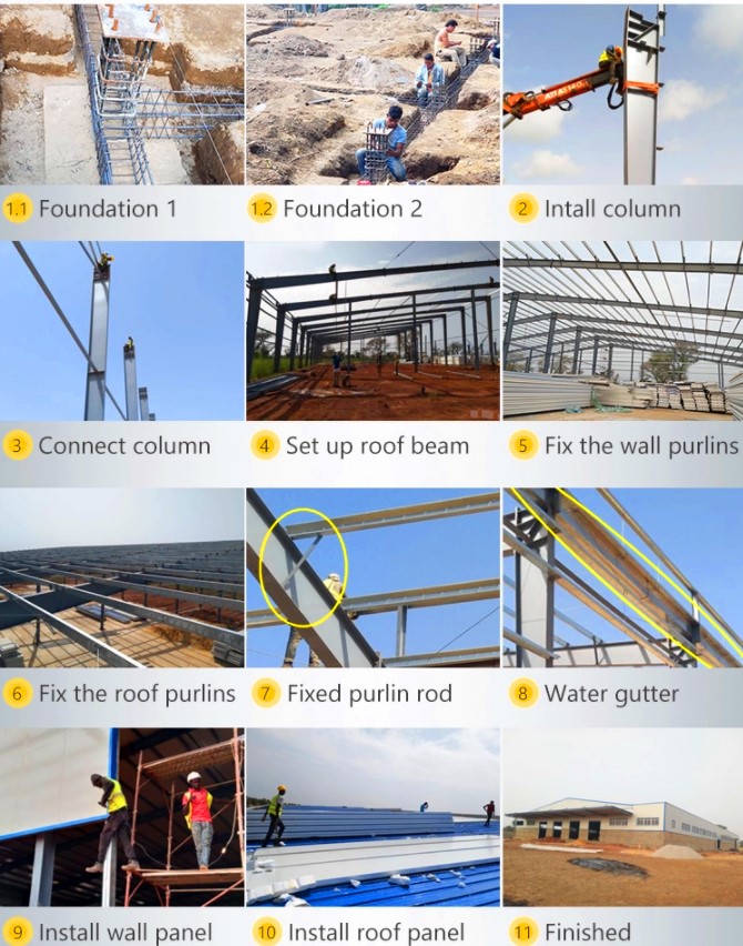 Multi-Floor Steel Frame Office Buildings | Prefab Structures